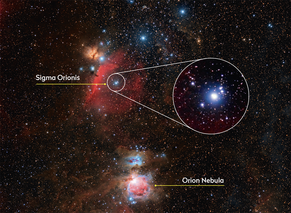 FU Orionis Star System's Violent Eruptions Explained After Decades of ...